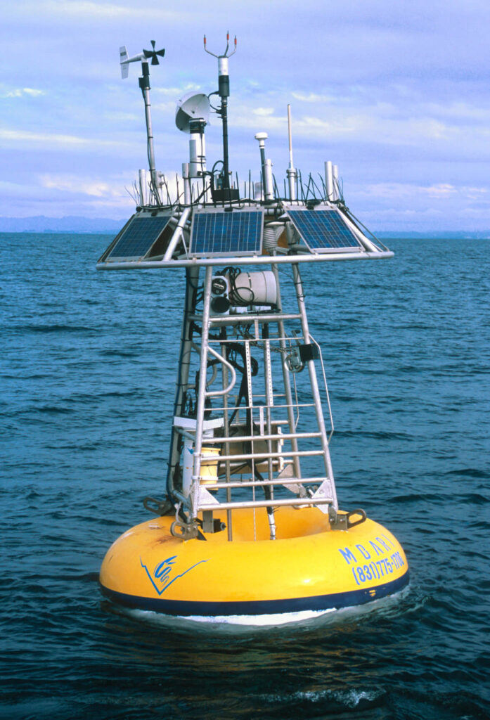 Contact Us - Synchro